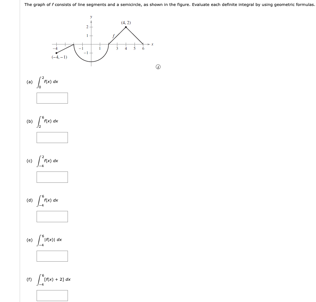[Solved]: The graph of f consists of line segments and a s