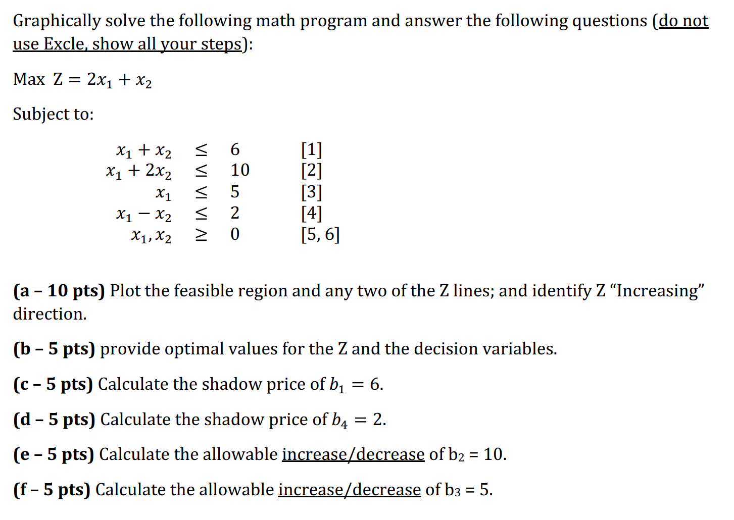 Solved Graphically solve the following math program and | Chegg.com