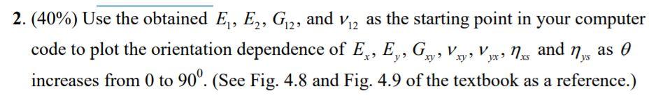 Solved E1 = 96.58 GPa, E2 = 7.0802 GPa, G12 = 2.575 GPa, and | Chegg.com
