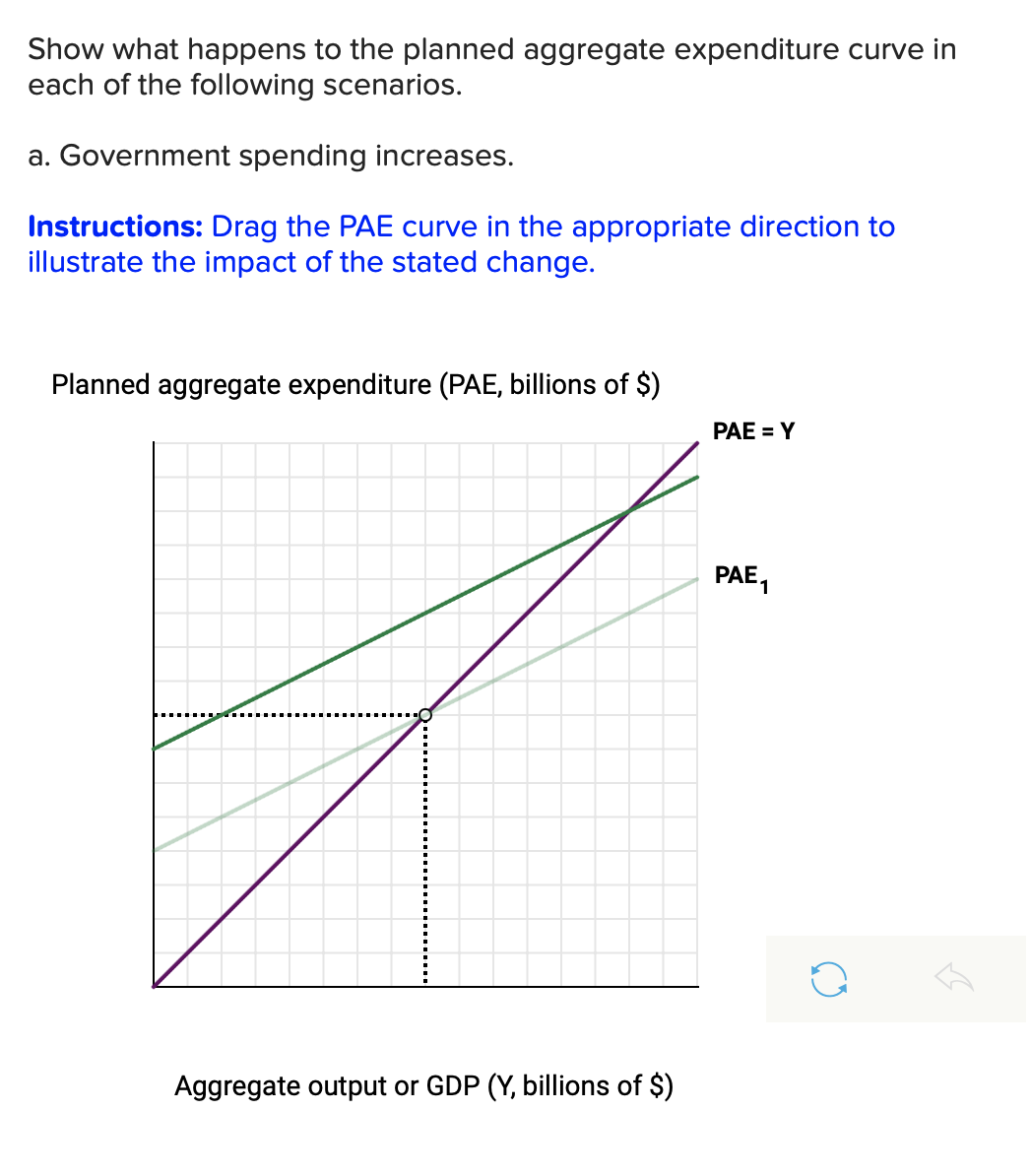 Solved Show what happens to the planned aggregate | Chegg.com