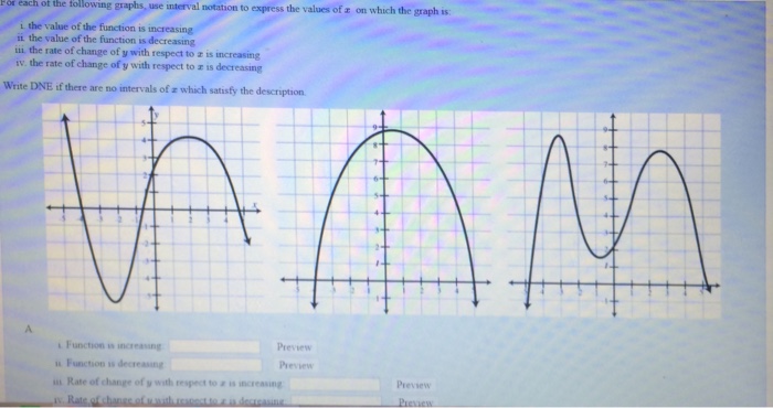 Solved For each of the following graphs, use interval | Chegg.com