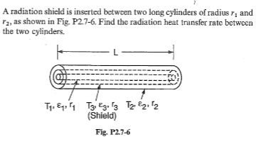 Solved A radiation shield is inserted between two long | Chegg.com