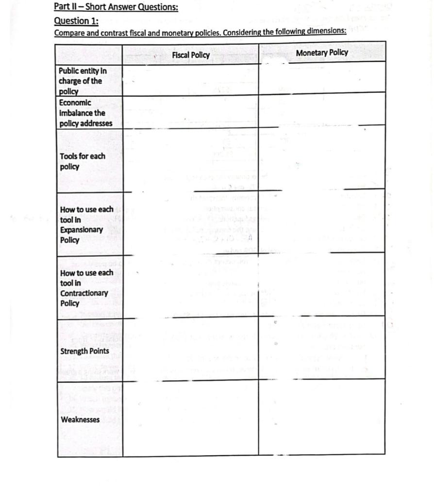 Solved Part II - Short Answer Questions: Question 1: | Chegg.com