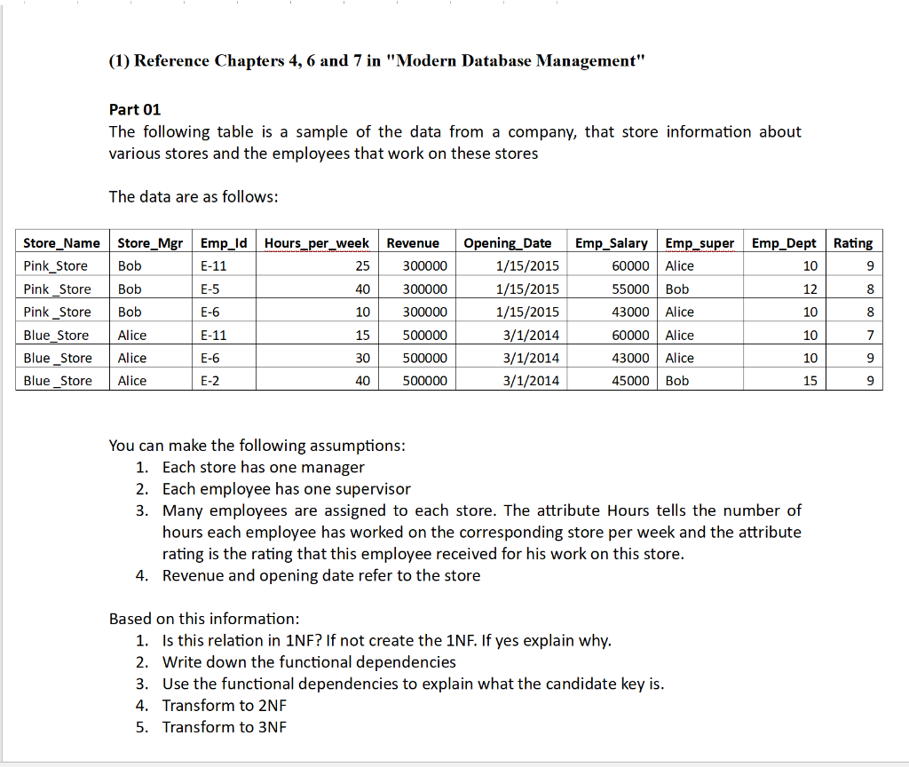 Solved (1) Reference Chapters 4, 6 and 7 in "Modern Database | Chegg.com