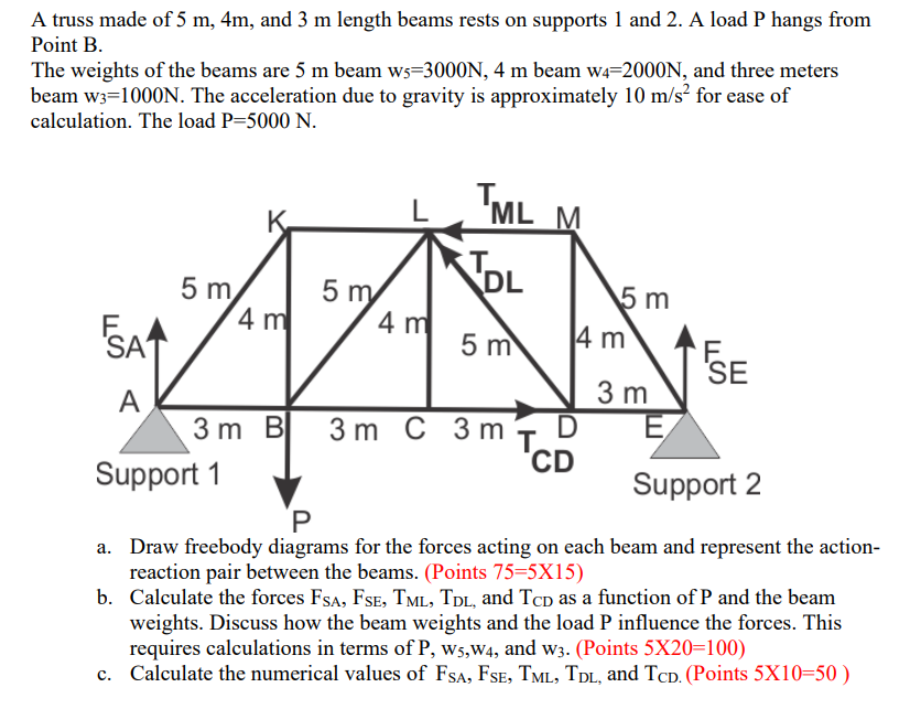 a. Draw freebody diagrams for the forces acting on | Chegg.com