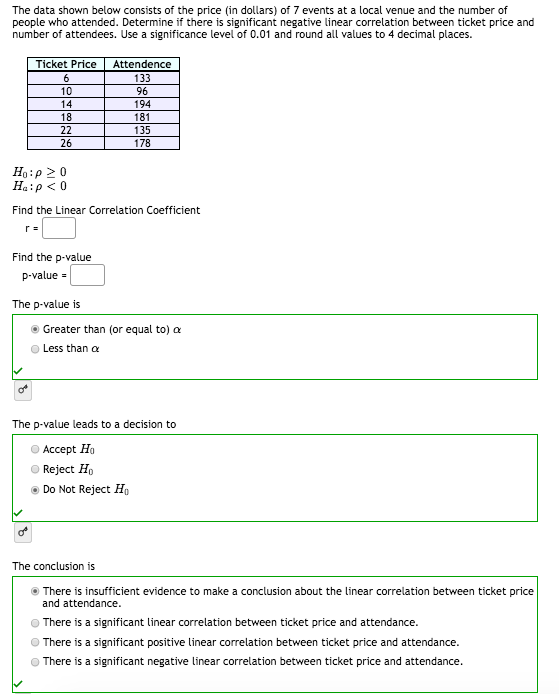 Solved The data shown below consists of the price in | Chegg.com
