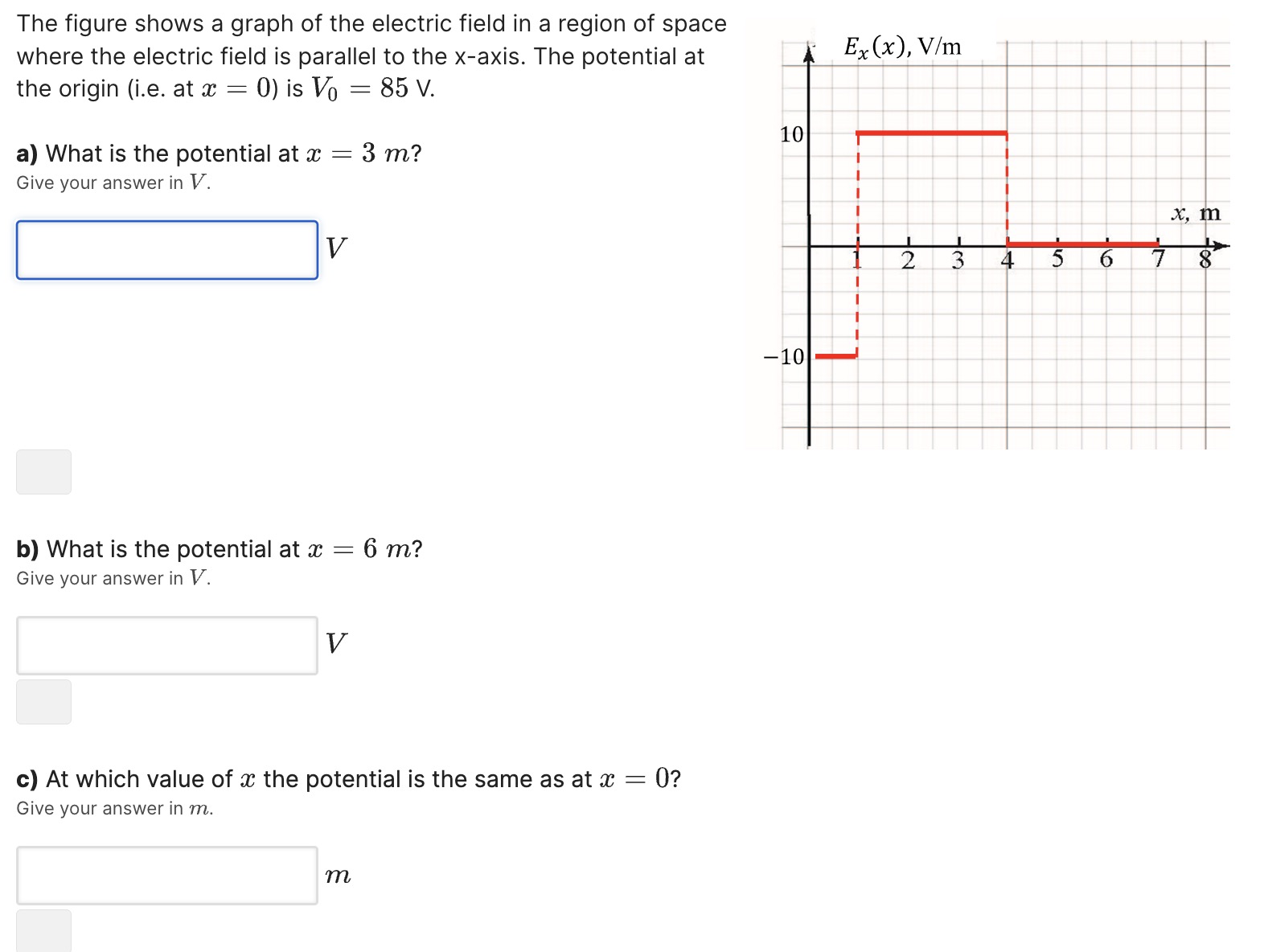 Solved The figure shows a graph of the electric field in a | Chegg.com