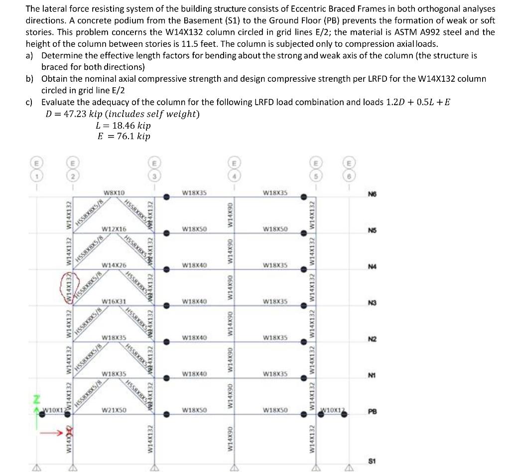 The lateral force resisting system of the building | Chegg.com
