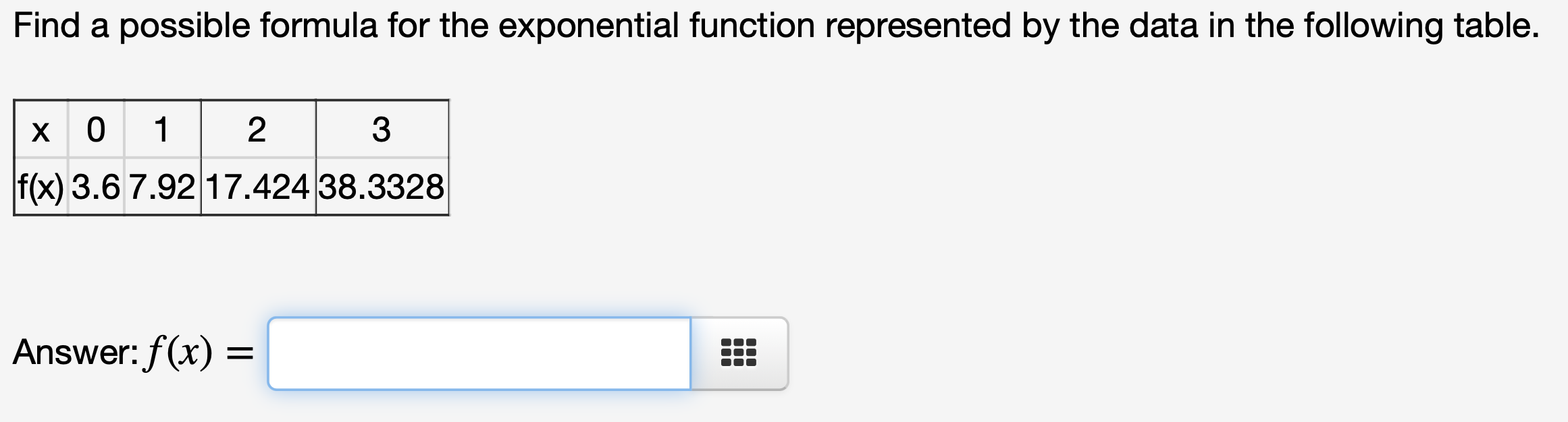 Solved Find a possible formula for the exponential function | Chegg.com
