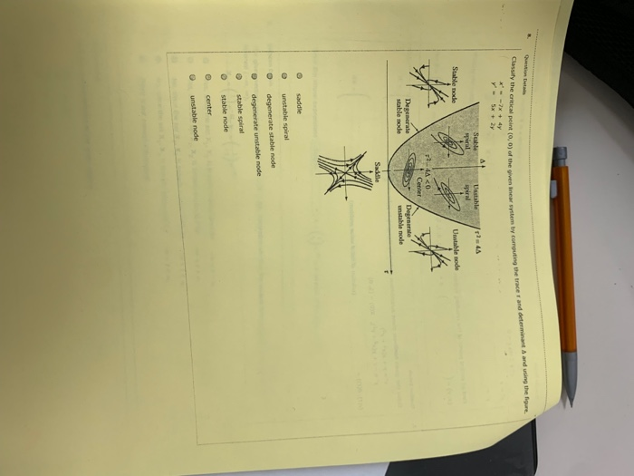 Solved stable node unstable node O degenerate stable node O | Chegg.com