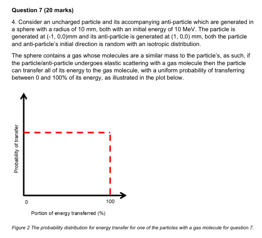 Question 7 (20 marks) 4. Consider an uncharged | Chegg.com