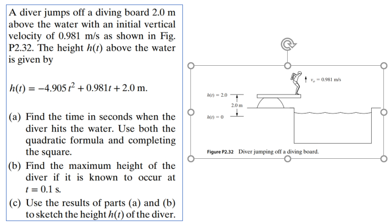 Solved A diver jumps off a diving board 2.0 m above the | Chegg.com