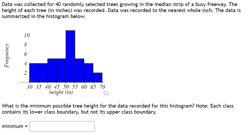 Solved Data was collected for 40 randomly selected trees | Chegg.com