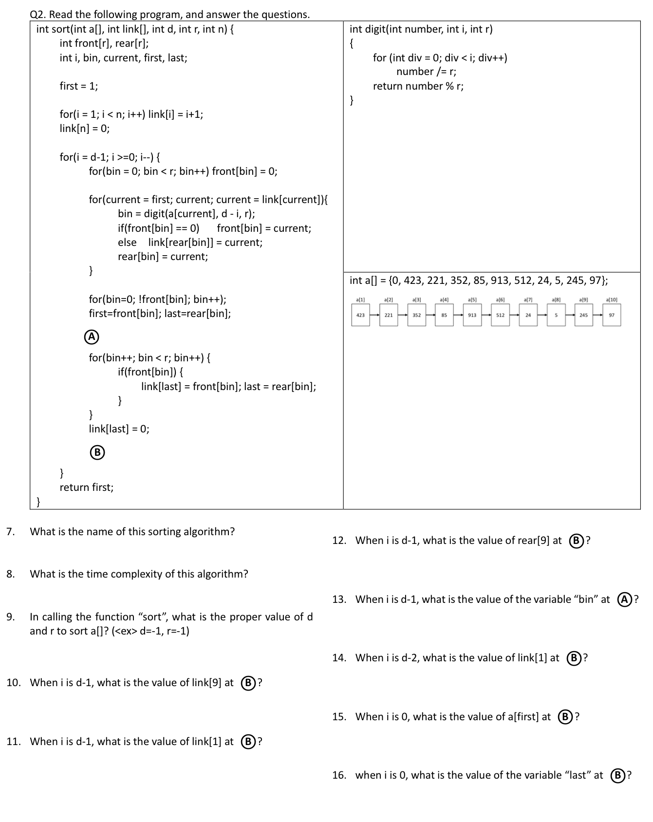 Solved Q2. ﻿Read the following program, and answer the | Chegg.com