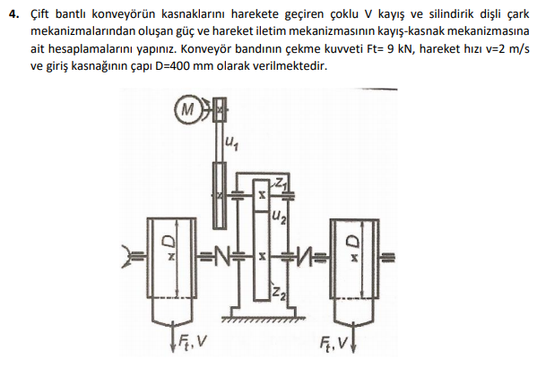 Solved Multiple V-belts and cylindrical gear wheels driving | Chegg.com