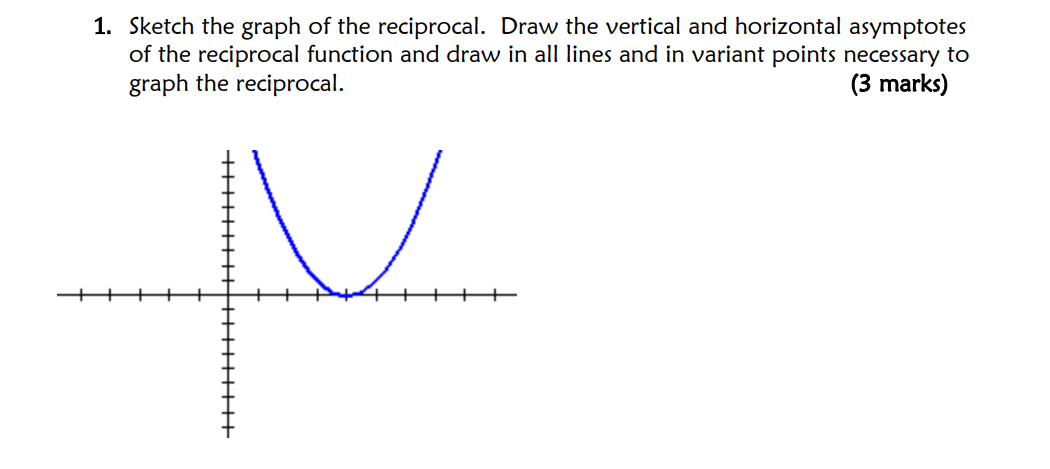 Solved 1 Sketch The Graph Of The Reciprocal Draw The