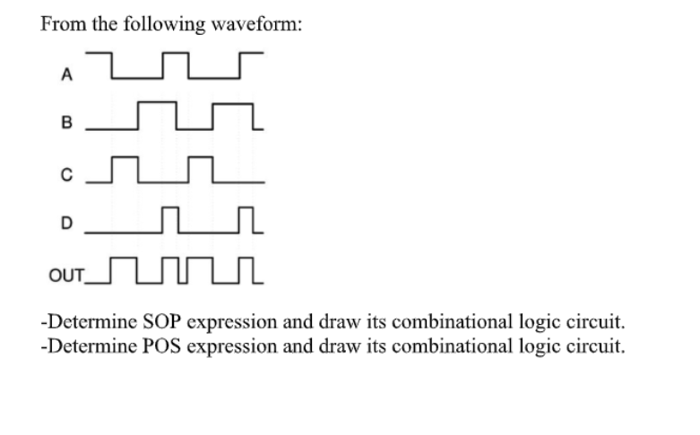 Solved From the following waveform: А B с D our_NUMUZ | Chegg.com