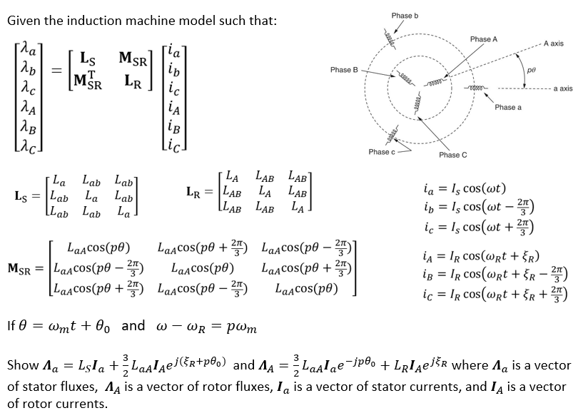 Solved Given the induction machine model such that: | Chegg.com