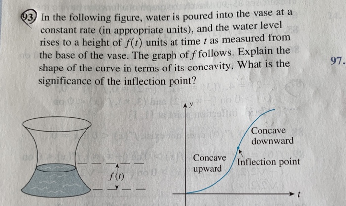 Solved In the following figure, water is poured into the | Chegg.com