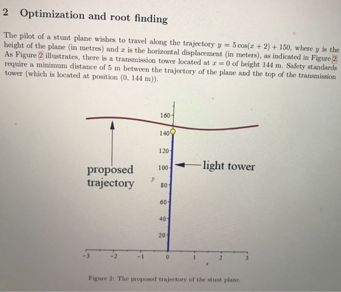 Solved 2 Optimization and root finding The pilot of a stunt | Chegg.com
