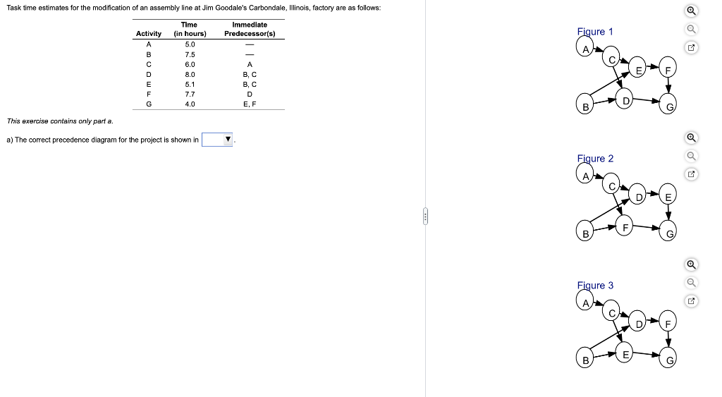 Solved This exercise contains only part a. a) The correct | Chegg.com