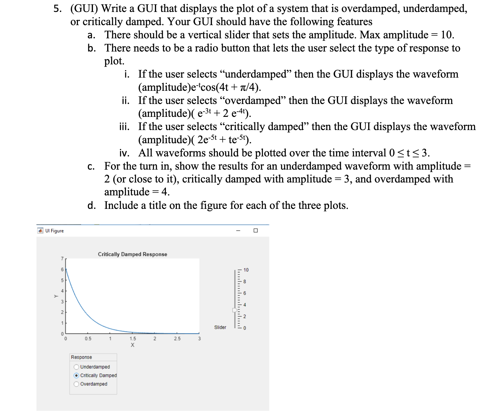 Solved (GUI) Write a GUI that displays the plot of a system | Chegg.com
