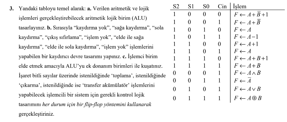 3. Yandaki tabloyu temel alarak: a. Verilen aritmetik | Chegg.com