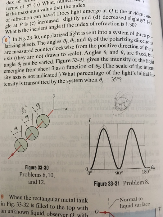 Solved In Fig. 33-30, unpolarized light is sent into a | Chegg.com