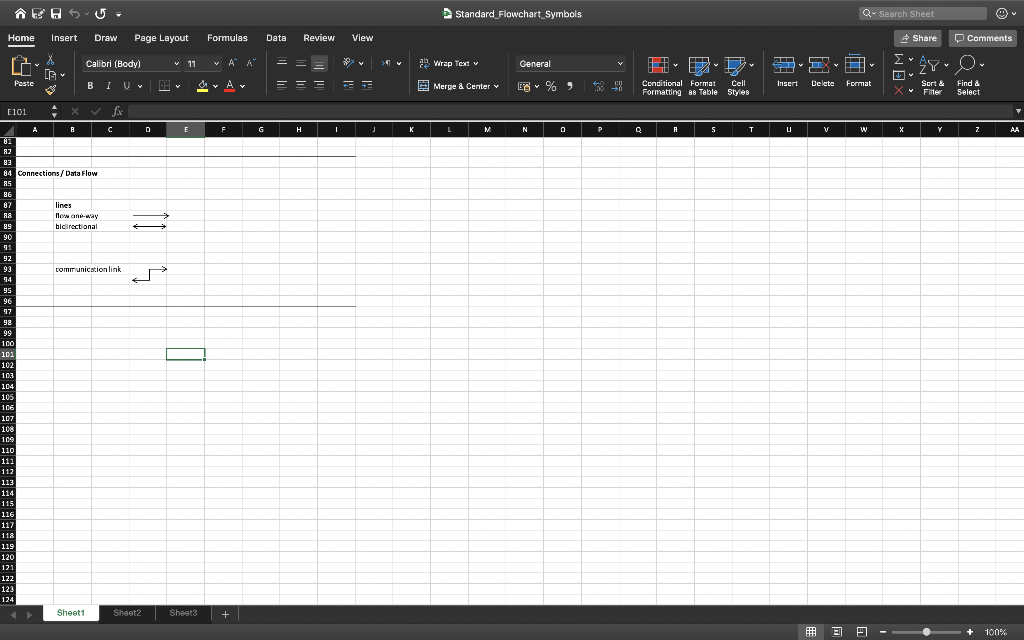 Acct33004 Flowchart Assignment First review all the | Chegg.com