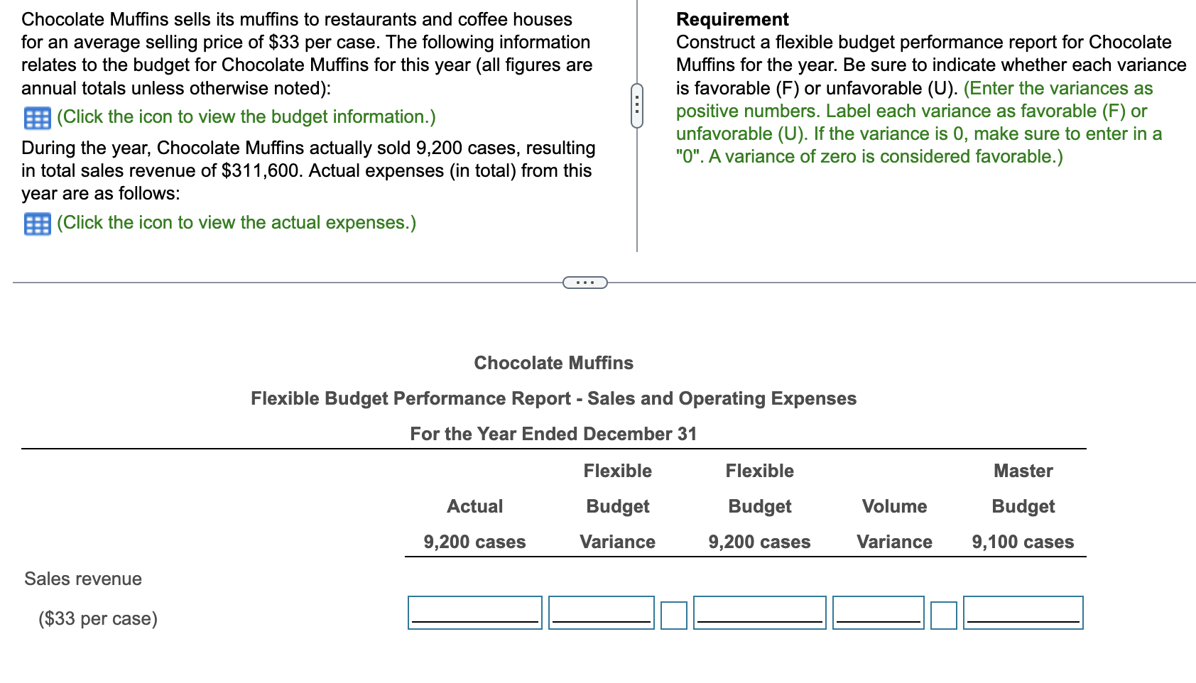 Solved \begin{tabular}{l|l} Chocolate Muffins sells its | Chegg.com