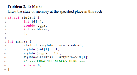Solved Problem 2. [5 Marks] Draw the state of memory at the | Chegg.com
