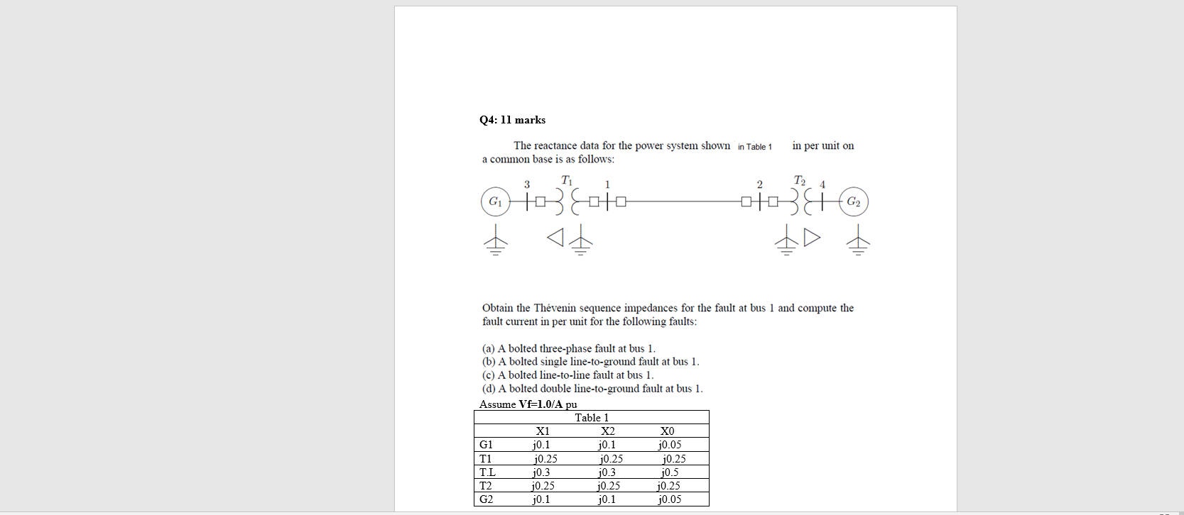 Solved Q4: 11 marks in per unit on The reactance data for | Chegg.com