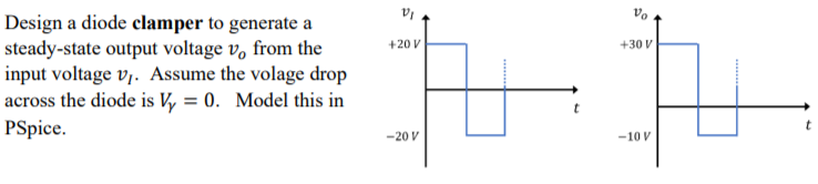 Solved V +20 V +30 V Design a diode clamper to generate a | Chegg.com