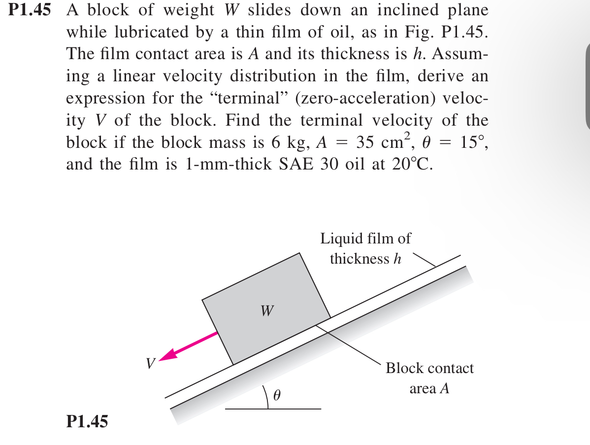 Solved P1.45 ﻿A block of weight W ﻿slides down an inclined | Chegg.com