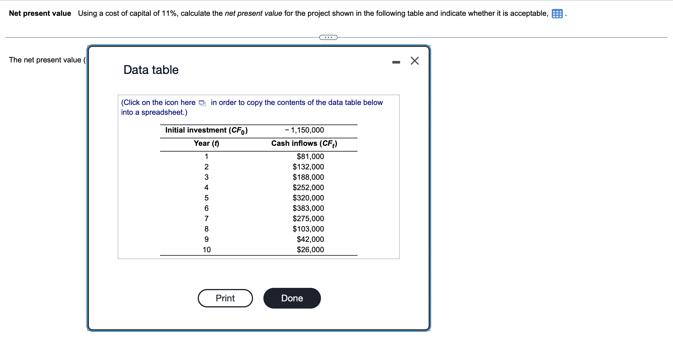 Solved The net present value ( Data table (Click on the icon | Chegg.com