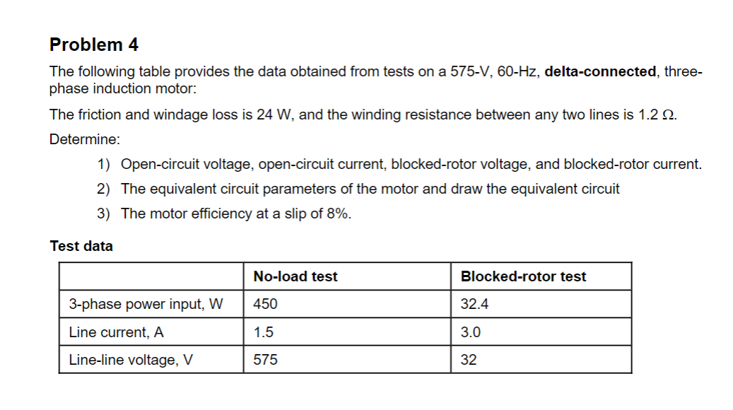 Solved Problem 4 The following table provides the data | Chegg.com
