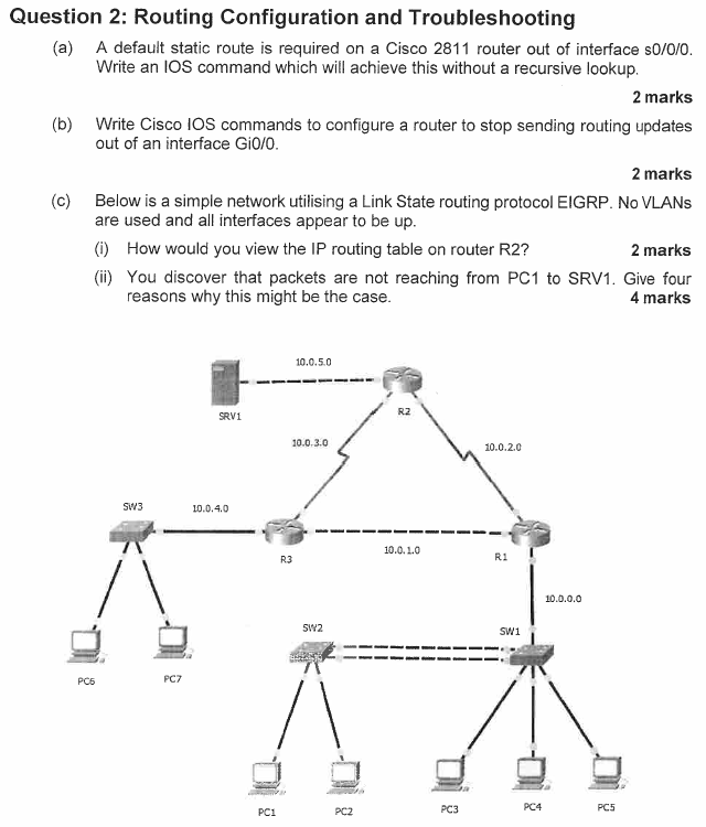 Question 2: Routing Configuration and Troubleshooting | Chegg.com