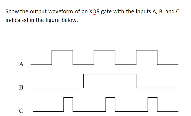 Solved Show the output waveform of an XOR gate with the | Chegg.com