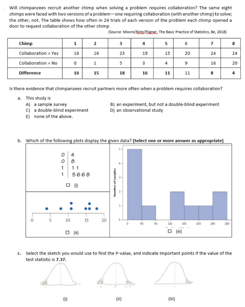 Will chimpanzees recruit another chimp when solving a | Chegg.com