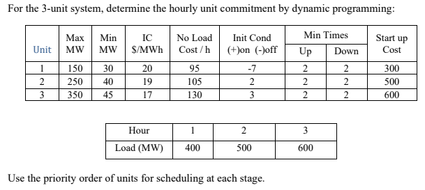 For the 3-unit system, determine the hourly unit | Chegg.com