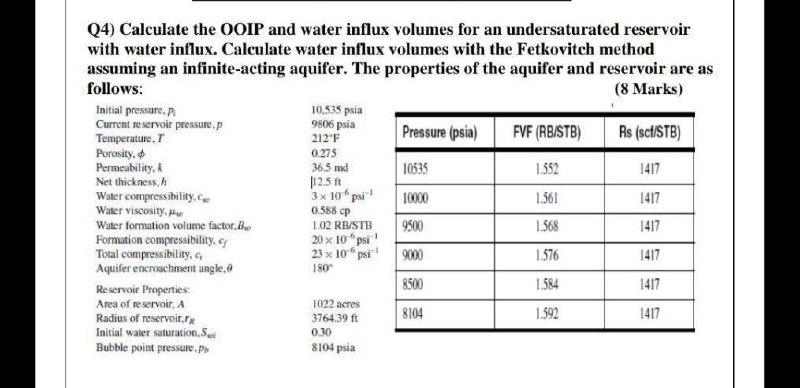 Solved (4) Calculate the OOIP and water influx volumes for | Chegg.com