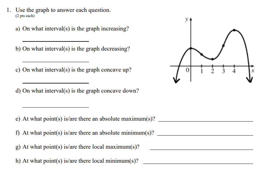 Solved 1. Use the graph to answer each question. (2 pts | Chegg.com