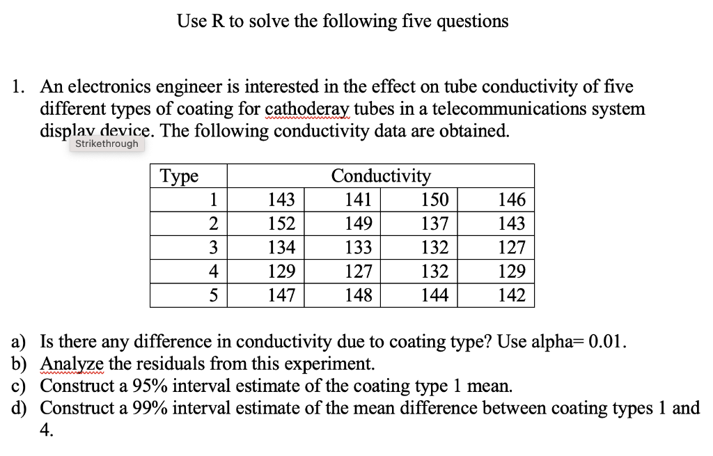 Solved Use R to solve the following five questions 1. An | Chegg.com