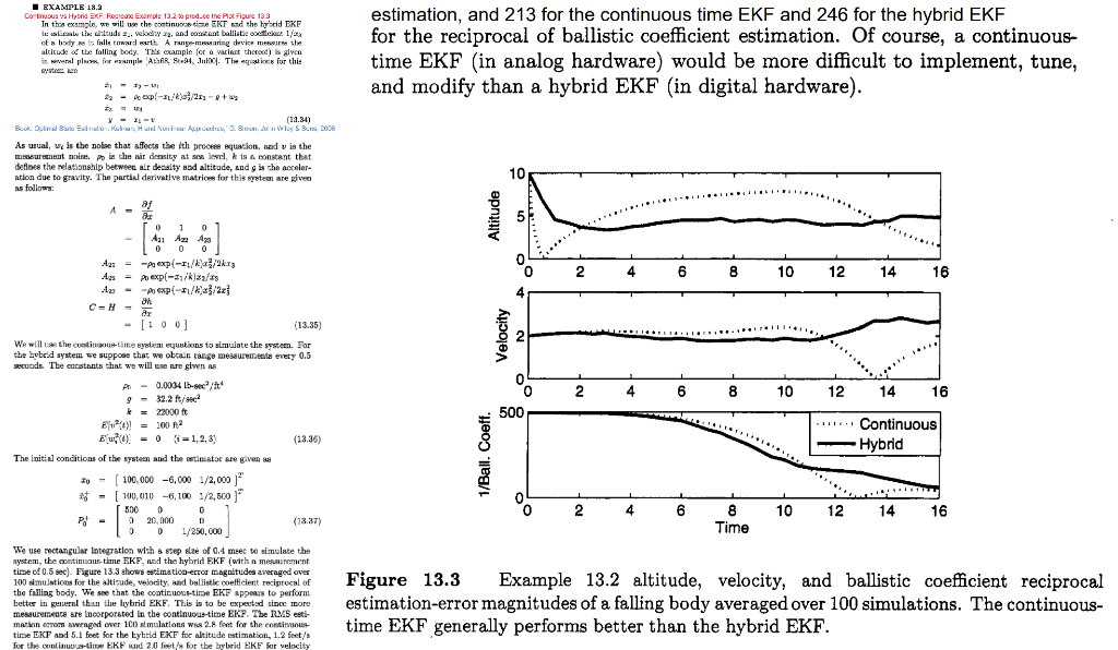 For The Reciprocal Of Ballistic Coefficient
