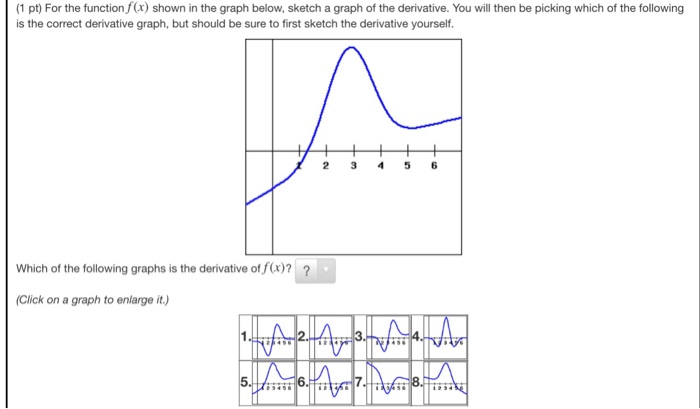 Solved (1 pt) For the functionf(x) shown in the graph below, | Chegg.com