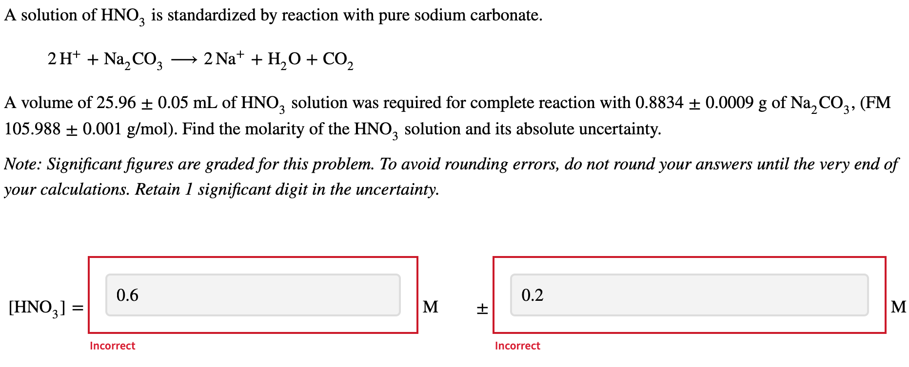 Solved A solution of HNO3 is standardized by reaction with | Chegg.com