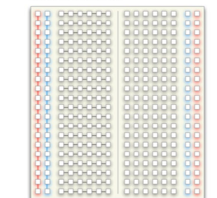 Solved Given the following, can someone use the breadboard I | Chegg.com