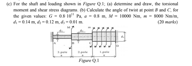 Solved (c) For the shaft and loading shown in Figure Q.1; | Chegg.com