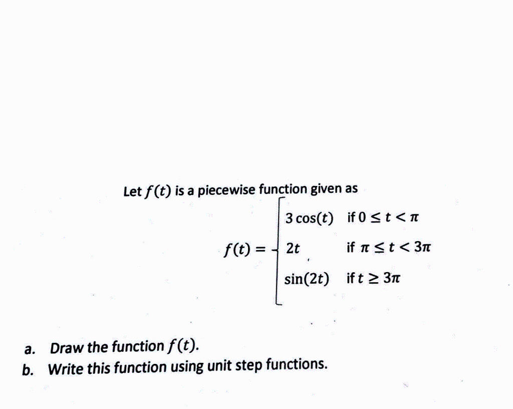 Solved Let f(t) is a piecewise function given as 3 cos(t) if | Chegg.com