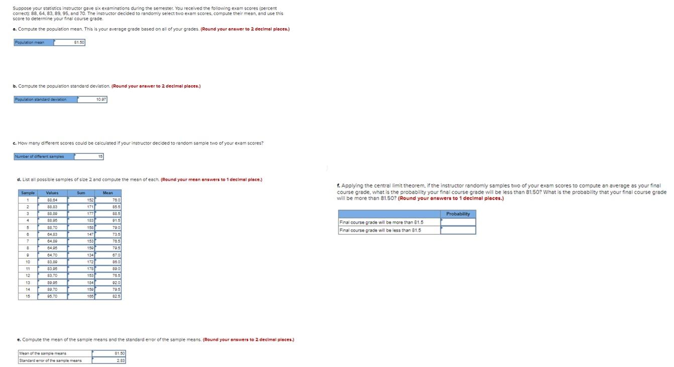 Solved Suppose your statistics instructor gave six | Chegg.com